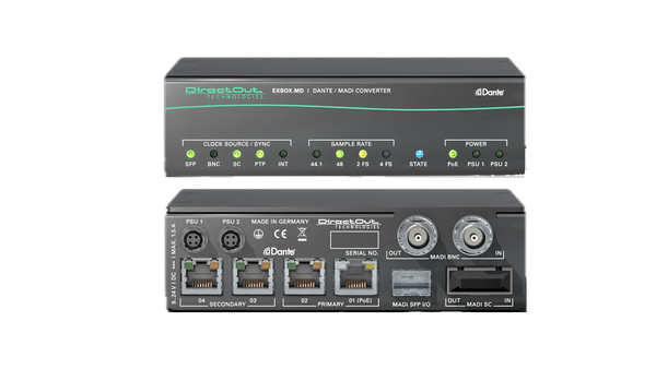 DirectOut EXBOX.MD Rev. 2.0 - Koala Audio