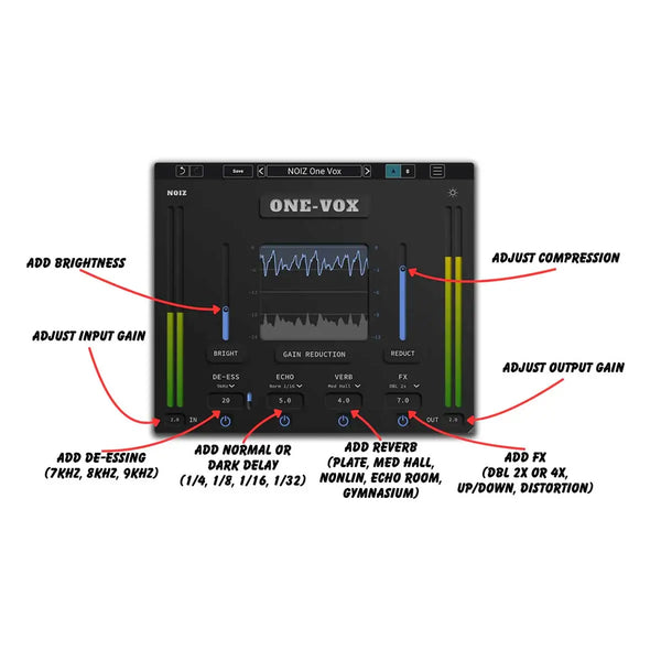 Kit Plugins NOIZ One Vox (Digital Download) - Koala Audio