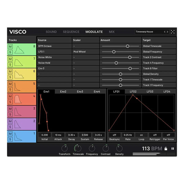 Forever 89 Visco Sample-Modeling Drum Machine Plug-In (Serial Nr + Dow ...